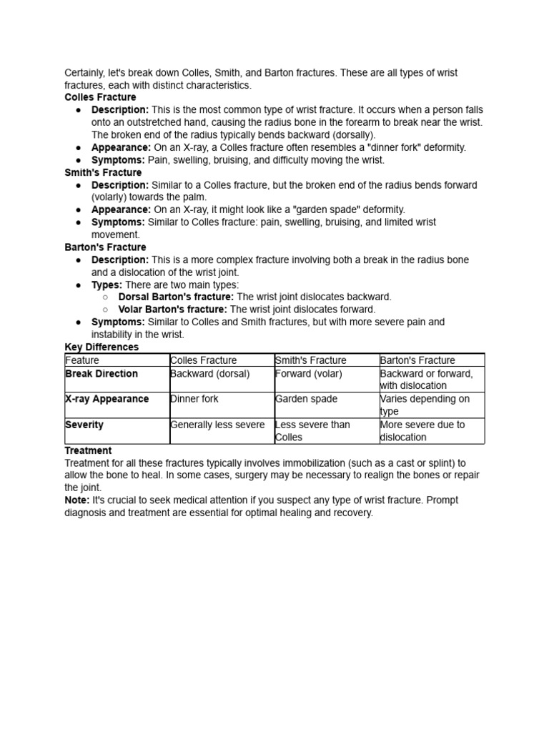 Explain Colles, Smith, And Barton Fractures | PDF