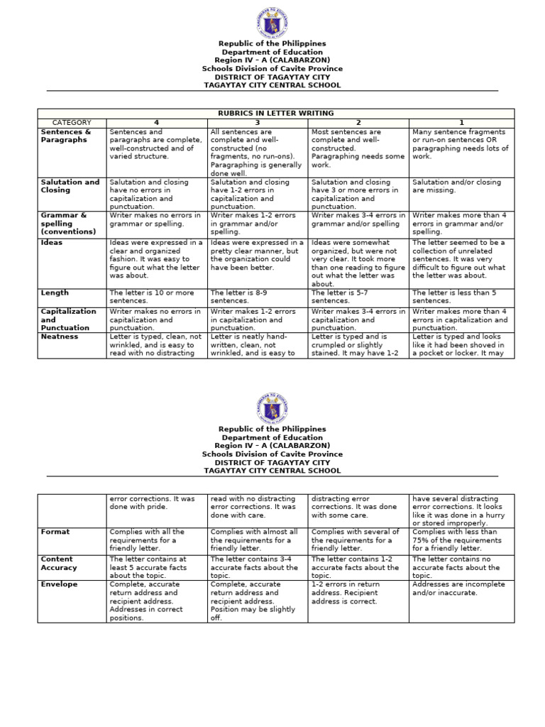 RUBRIC - Letter Writing 1 | PDF | Writing | Linguistics