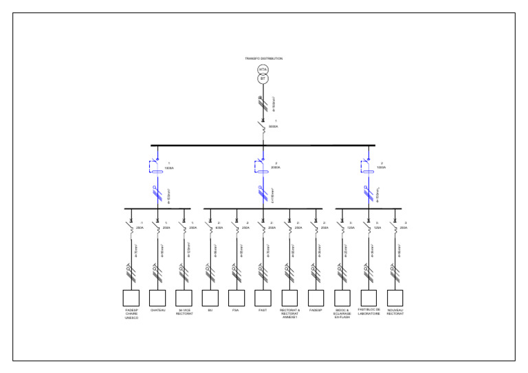 HTA BT: Transfo Distribution | PDF