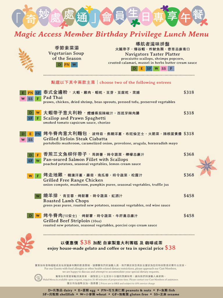 Magic Access Woc Weekend | PDF