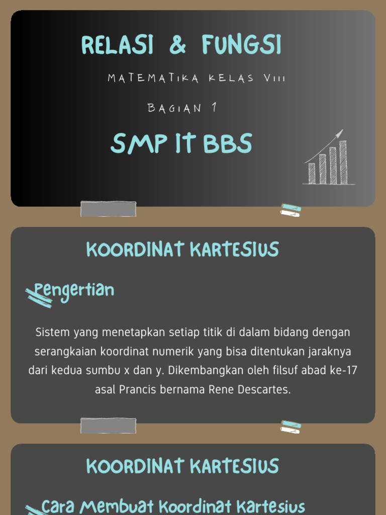 Relasi Dan Fungsi | PDF