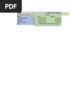 VPS Salary Scale Overview 2025 | PDF | Salary | Economies