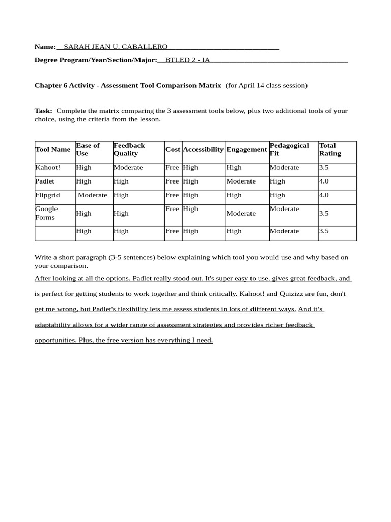 Chapter 6 Activity-Assessment Tool Comparison Matrix | PDF