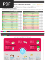 Tableau des indices PRAL des aliments | PDF | Ingrédients alimentaires ...
