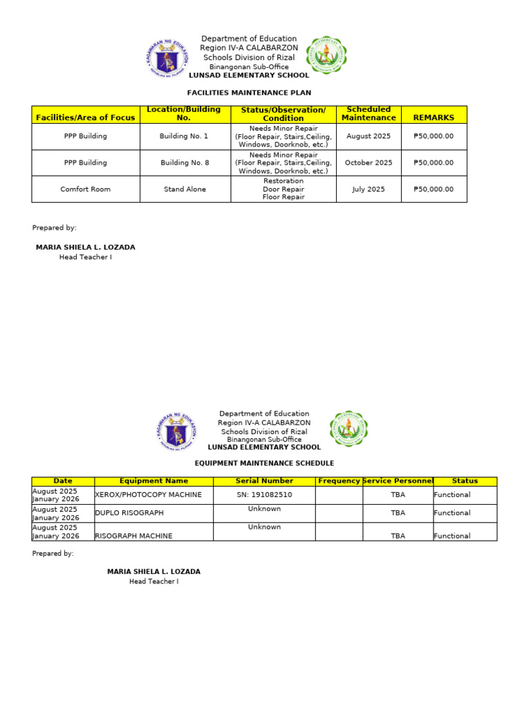 FACILITIES and EQUIPMENT MAINTENANCE PLAN | PDF