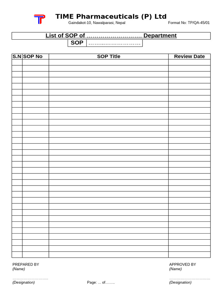 List of Sops of ............. Department Qa-45.01 | PDF