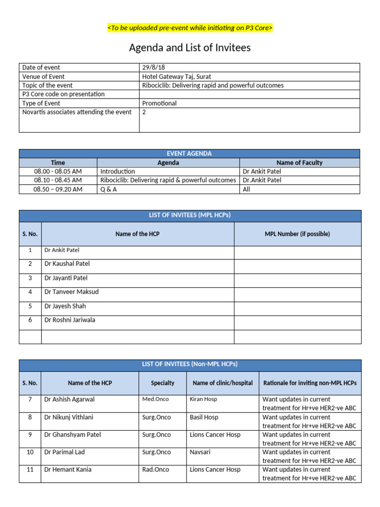 Agenda & Invitees List For Event On29th Aug'18-V1 | PDF