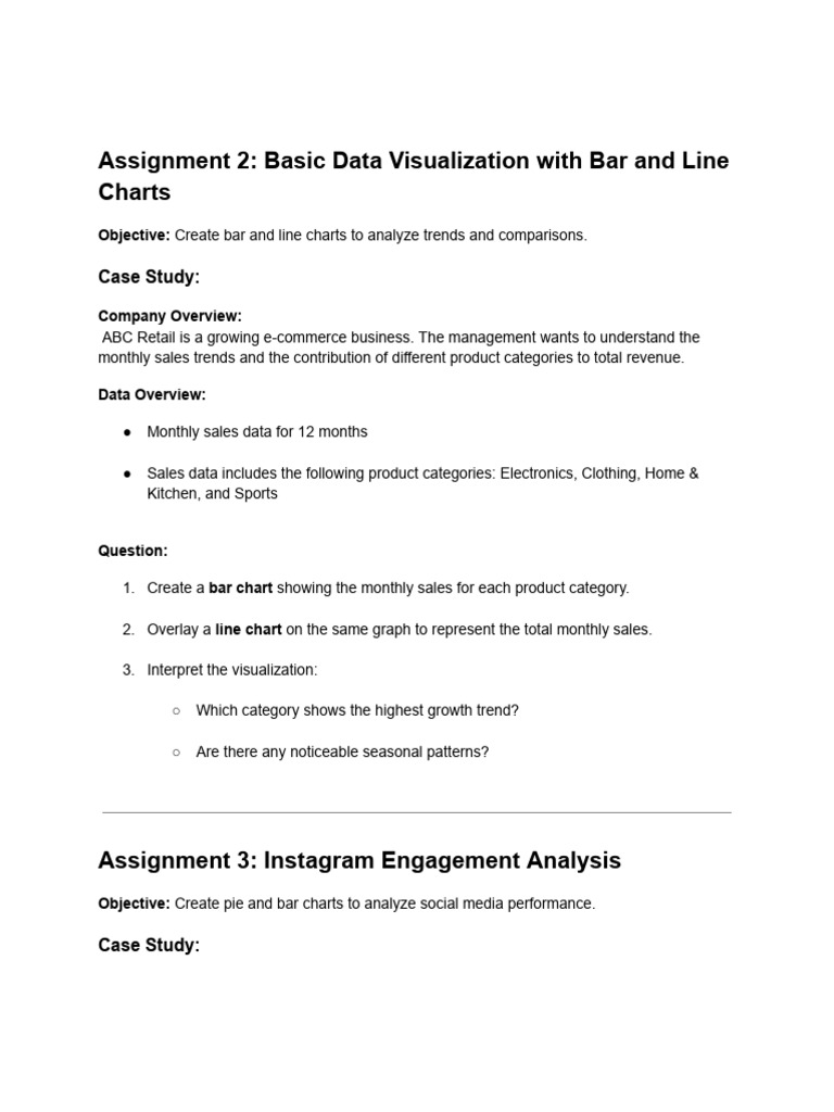 Data Visualization Assignments | PDF | Chart | Business