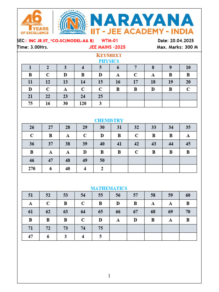 20-04-2025 - INC JR IIT STAR CO SUPER CHAINA MODEL-A & B - Jee - Main ...