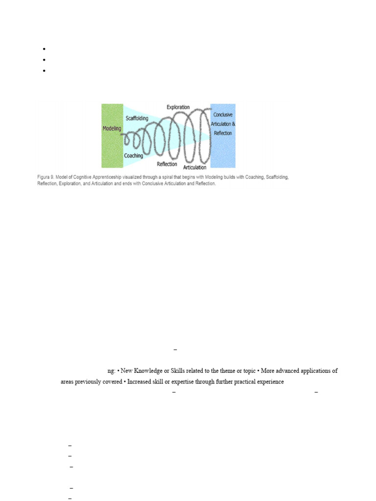 Curr Spiral Curriculum & Curriculum Development Steps | PDF ...