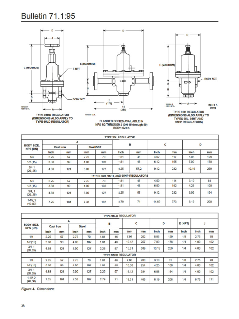 fisher 95h end dimensions | PDF