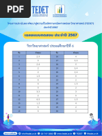 TEDET2567 Science G6 | PDF