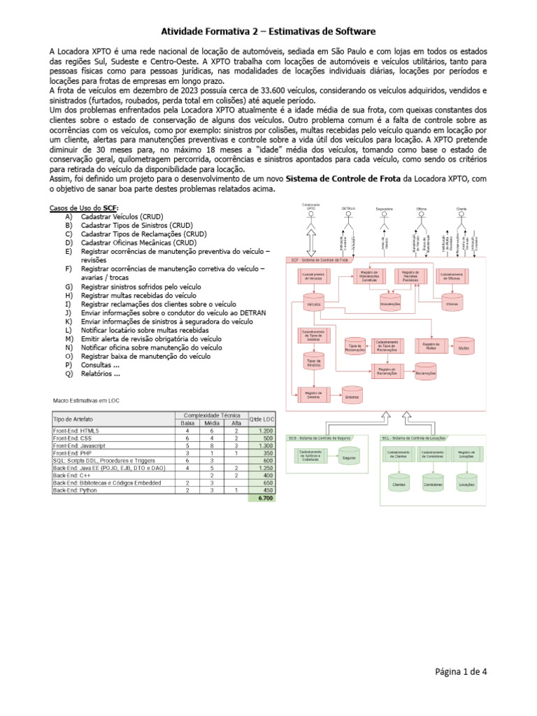 Atividade Formativa 2 | PDF | Informática