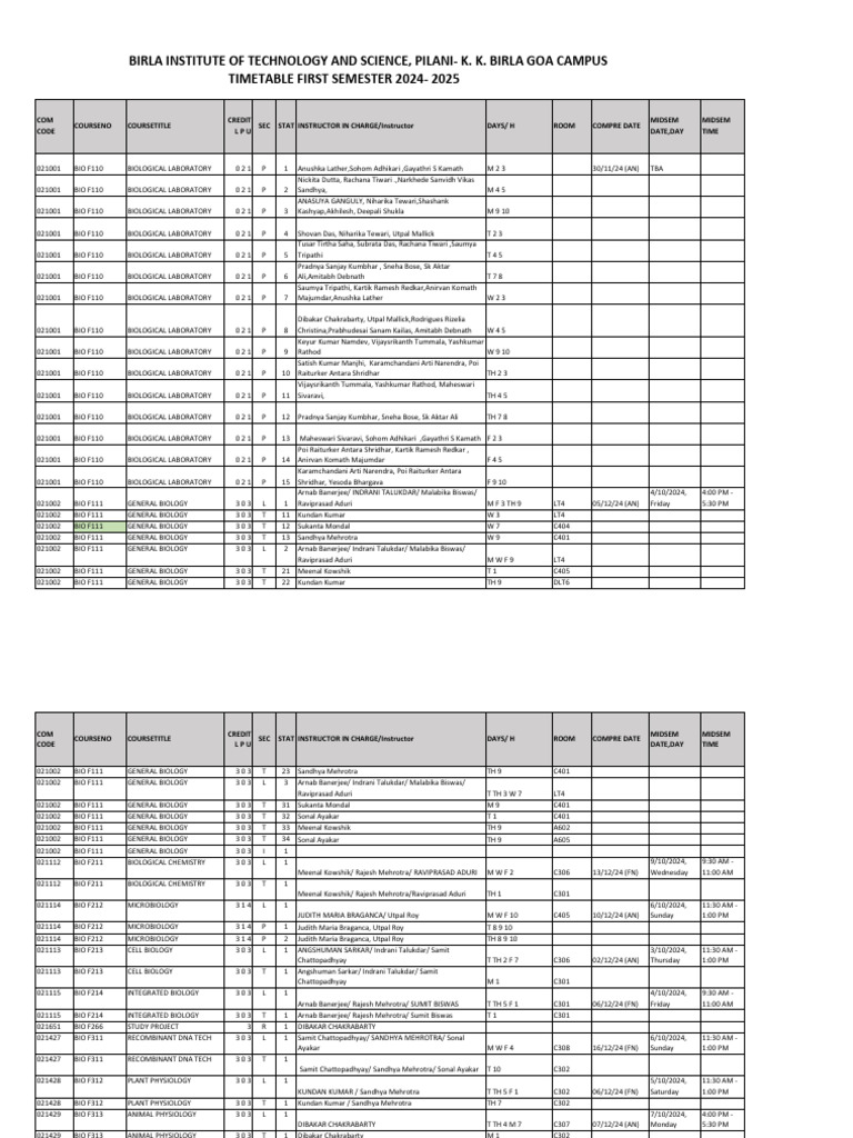 Time Table Sem 1 24-25 | PDF | Biology | Life Sciences