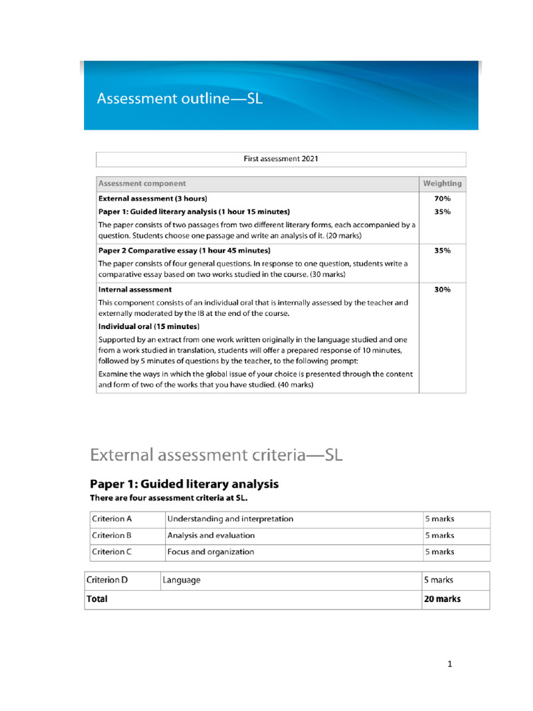 Paper 1 Assessment Criteria | PDF