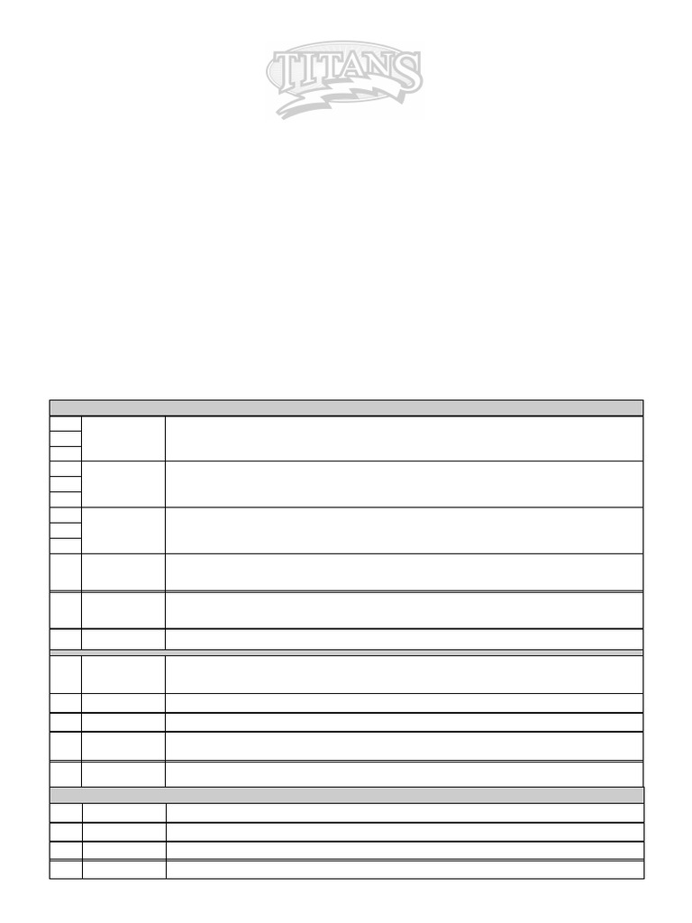 MS High School Competency Report Card | PDF | Curriculum | Learning