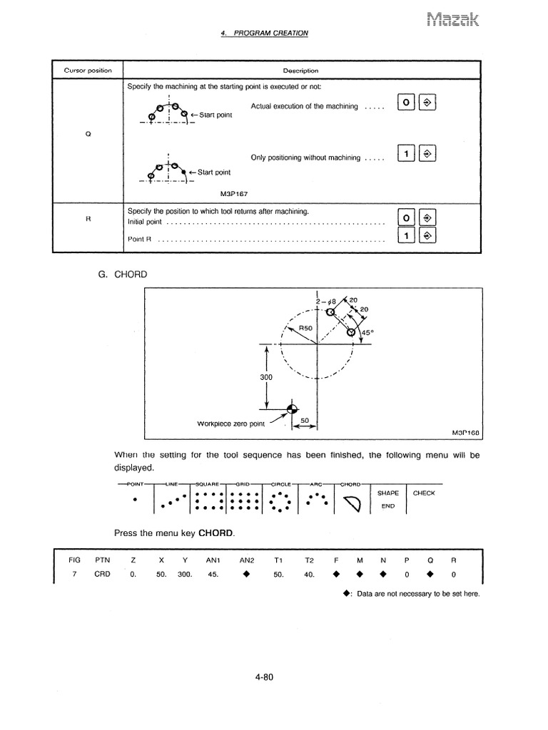Mazak M Plus Mazatrol Programming Manual 5 | PDF