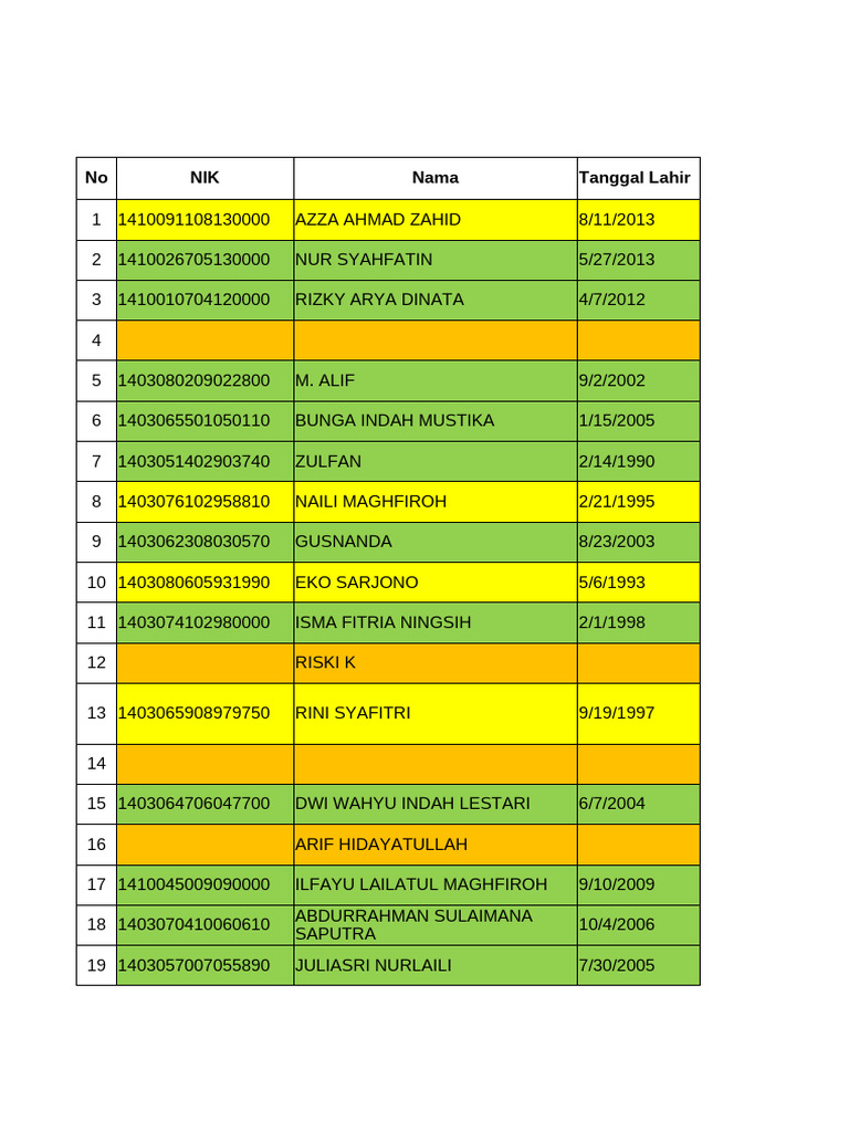 Daftar Pesera MTQ 2025 | PDF