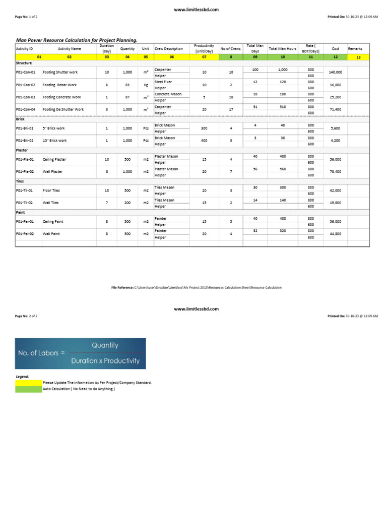 Resource Calculation Sheet | PDF | Architectural Design | Architecture