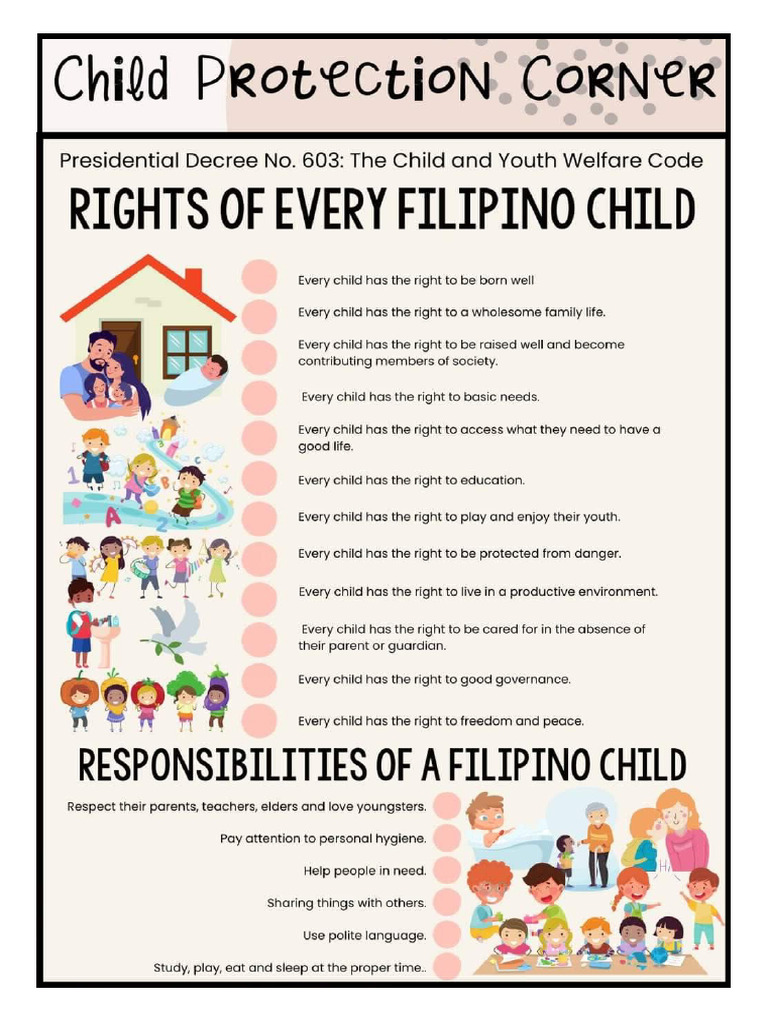 Child Protection Corner | PDF