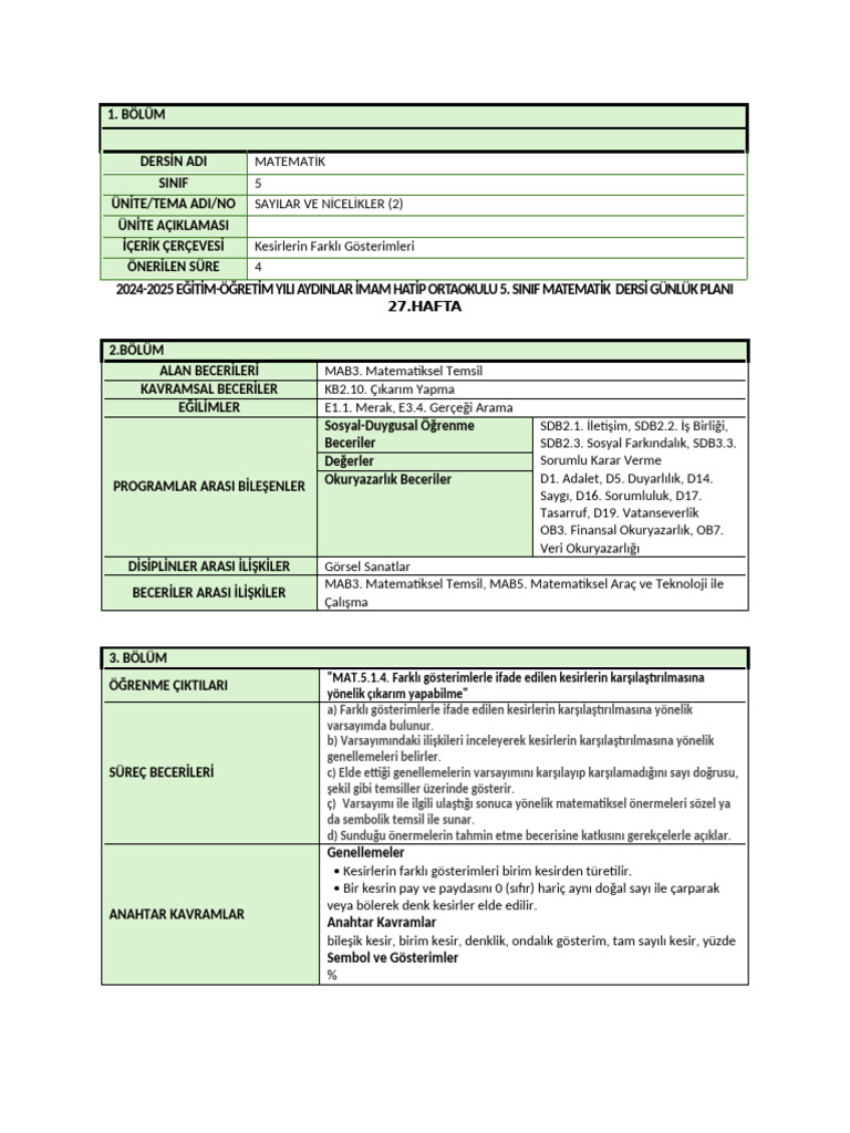27.HAFTA: "MAT.5.1.4. Farklı Gösterimlerle Ifade Edilen Kesirlerin Karşılaştırılmasına Yönelik ...
