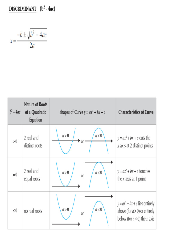 Quadratic Discriminant | PDF