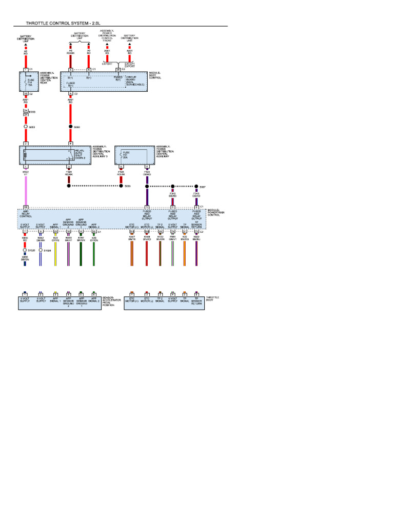 Throttle Control System 2 0l Pdf
