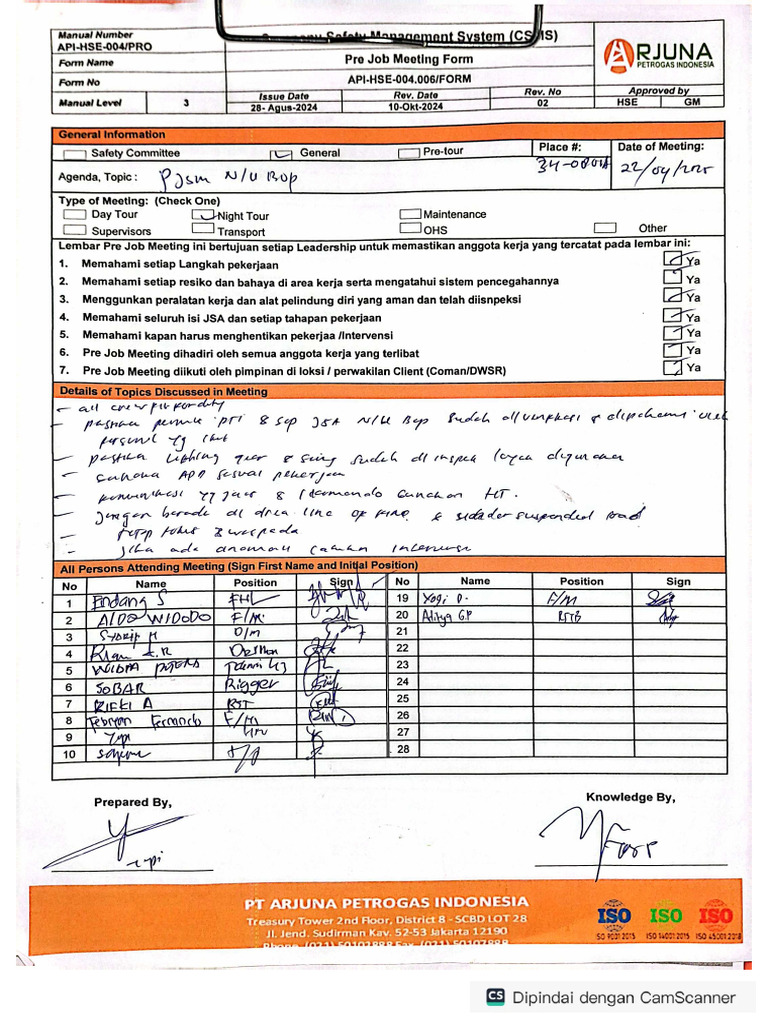 PJSM Nu Bop (22 April 2025) | PDF