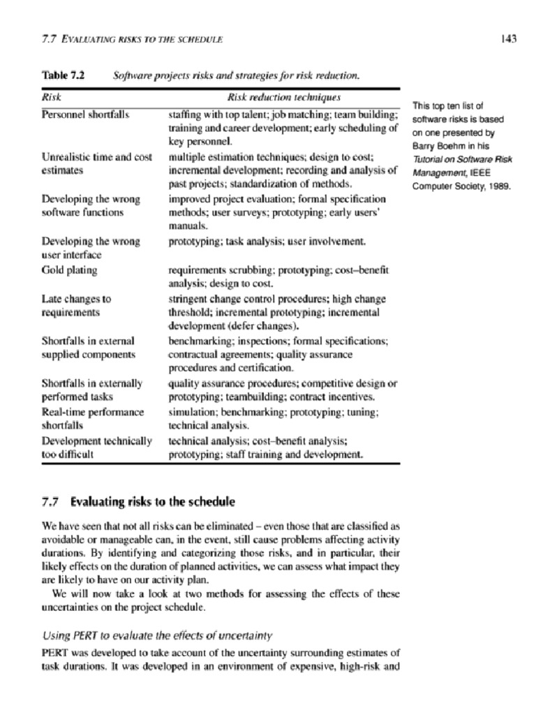 SPM Book - PERT | PDF