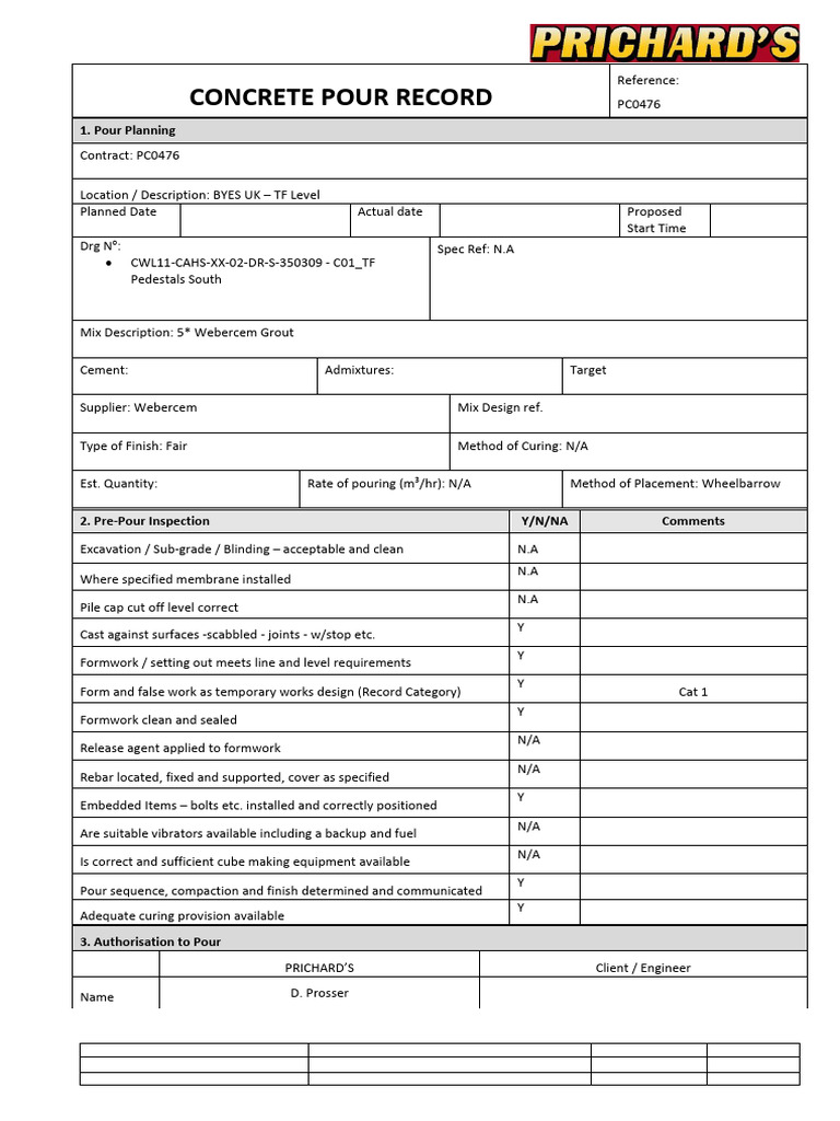 ITP TF Level South | PDF | Concrete | Building Technology