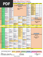 UKZN Map - Westville | PDF | Observation | Science