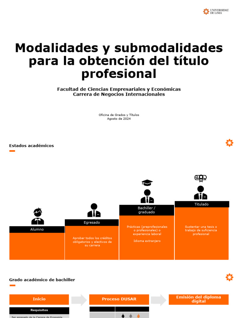 Modalidades y Submodalidades de Titulacion Carrera de Negocios Internacionales | PDF | Titulo ...