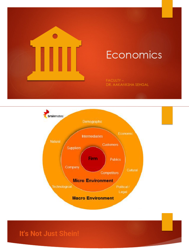 Managerial Economics - Revision | PDF | Elasticity (Economics) | Demand