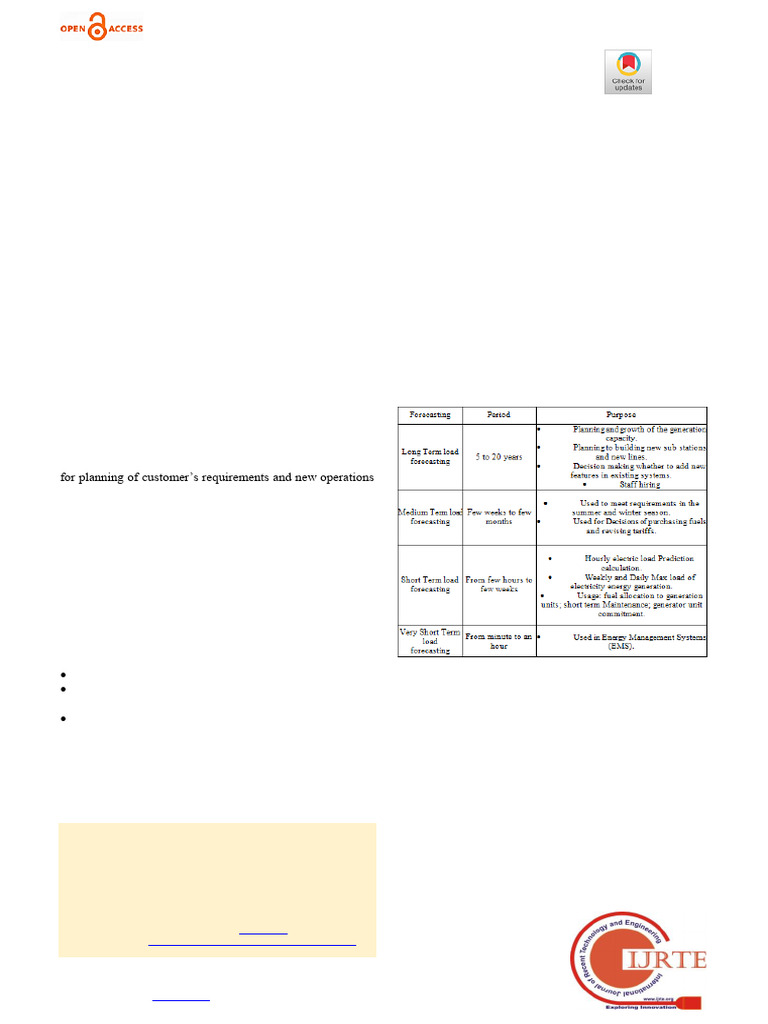 Various Electricity Load Forecasting Techniques Wi | PDF | Time Series ...