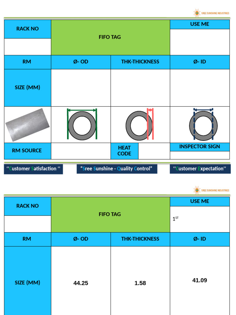 RM Rack Identification 1 | PDF