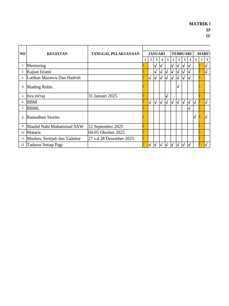 Format Matrik Program ROHIS | PDF