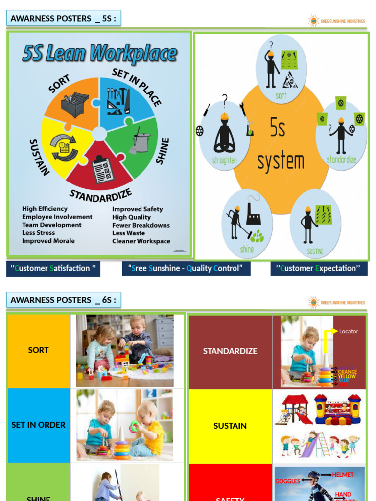 Work Place Awarness Posters _ Safety, Work Instruction,Quality Policy ...