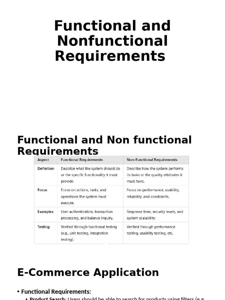 Functional and Nonfunctional Requirements-Case Studies | PDF | E ...