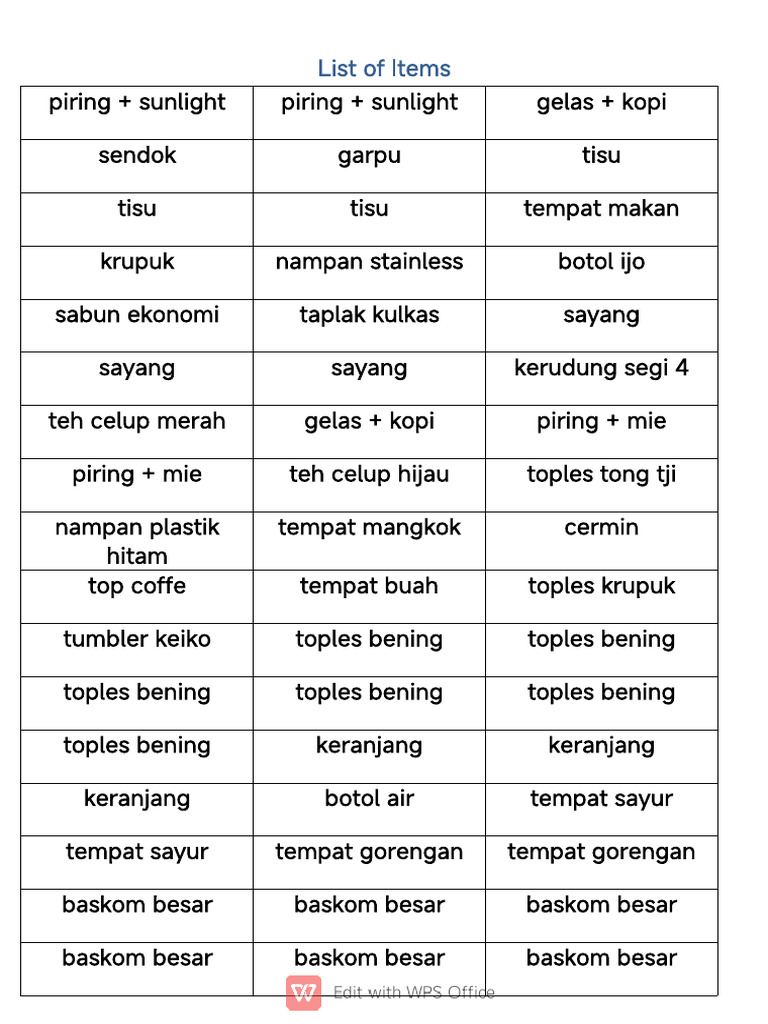 List of Items A4 Format | PDF