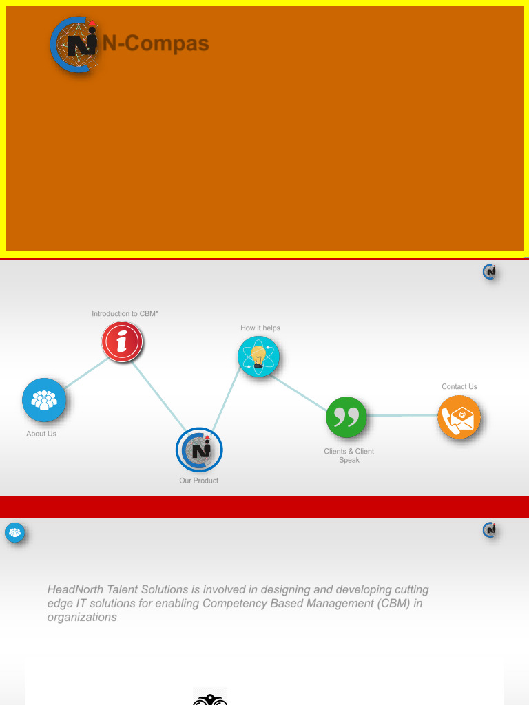 HeadNorth ProductPresentation | PDF | Business | Leadership