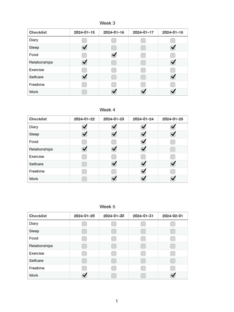 Therapy Checklist | PDF