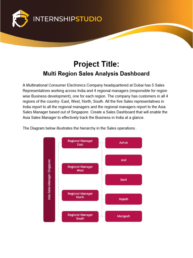EA Project 1 Multi Region Sales Analysis Dashboard 3 | PDF