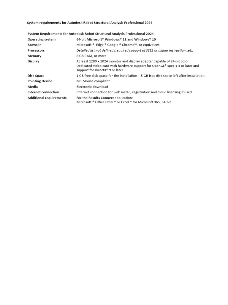Autodesk Robot Structural Analysis 2024 Requirements | PDF
