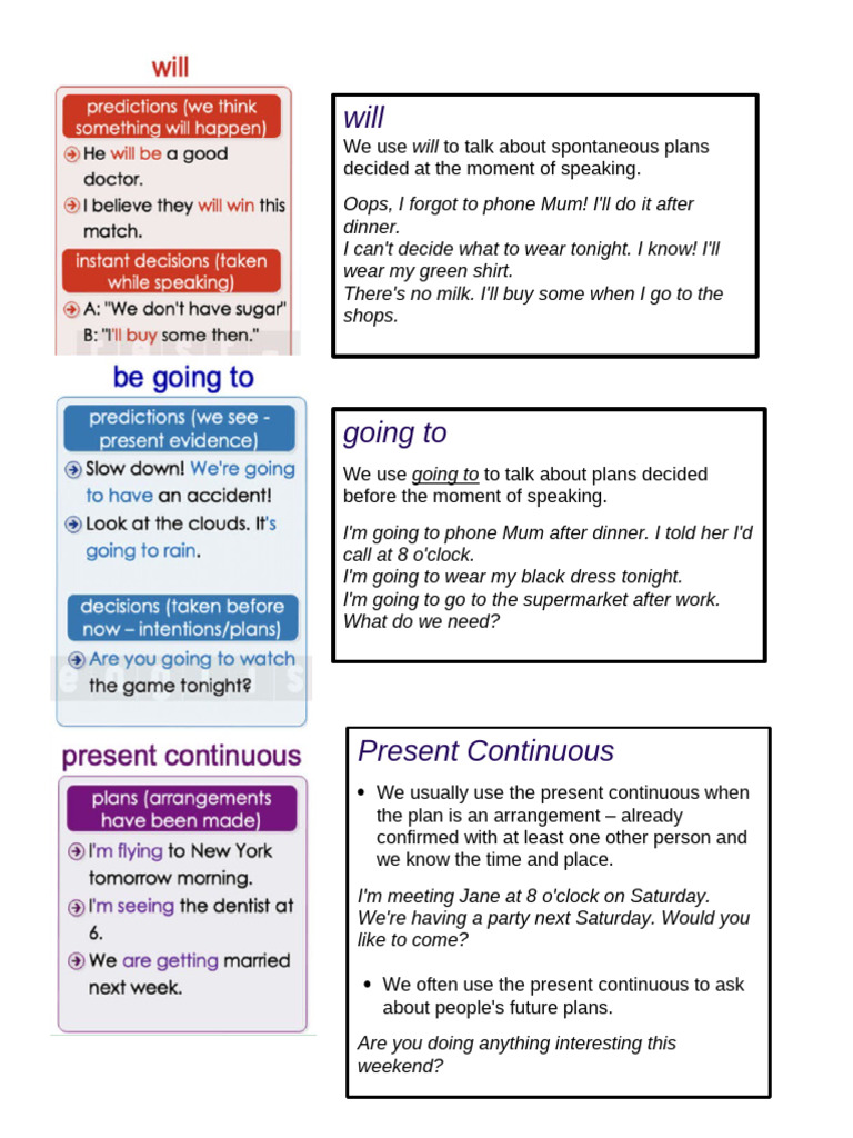 Future Will, Be Going To, Present Continuous - PET | PDF