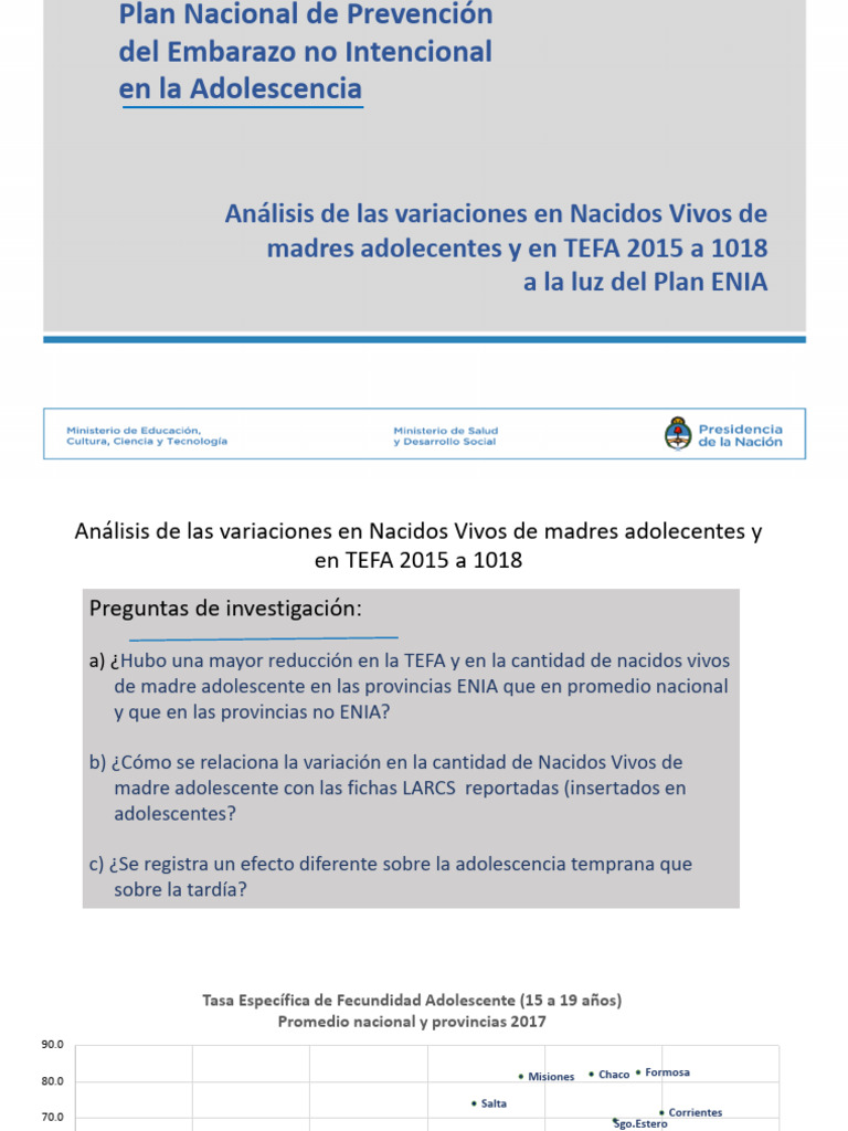 Análisis de La Variación de TEFA Por Provincia | PDF