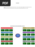 Contoh Tugas Mandiri Modul Pedagogik PPG PAI 2025 Untuk Referensi ...