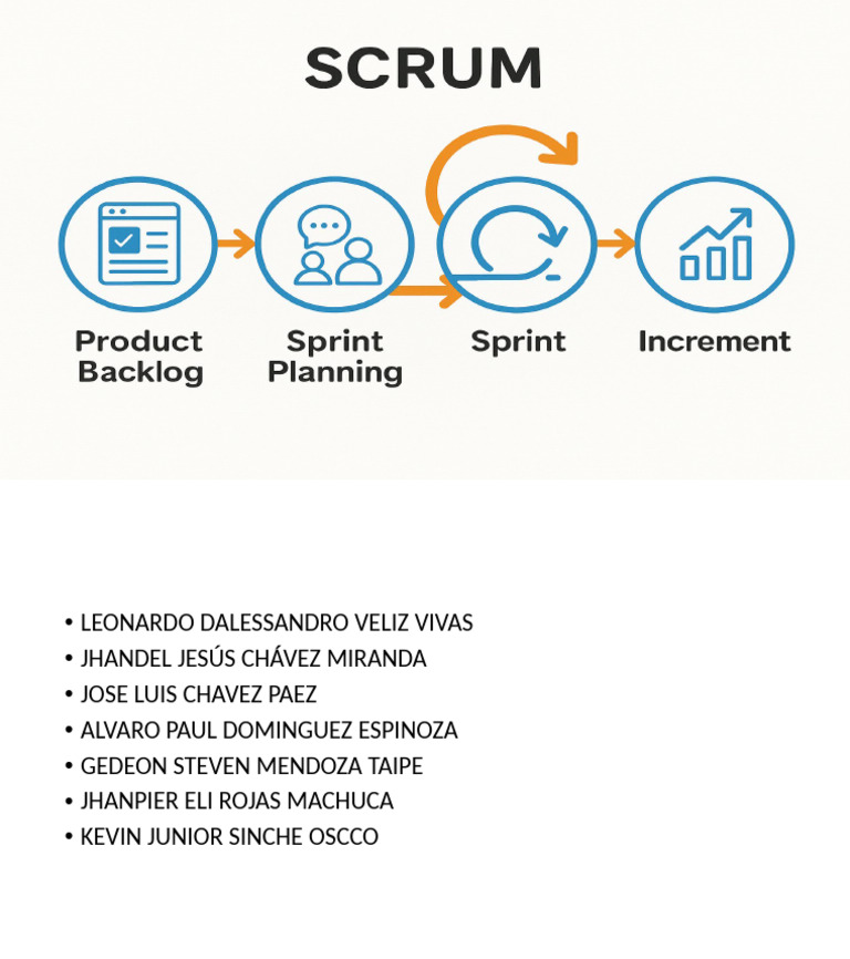 Grupo2 Revisado | PDF