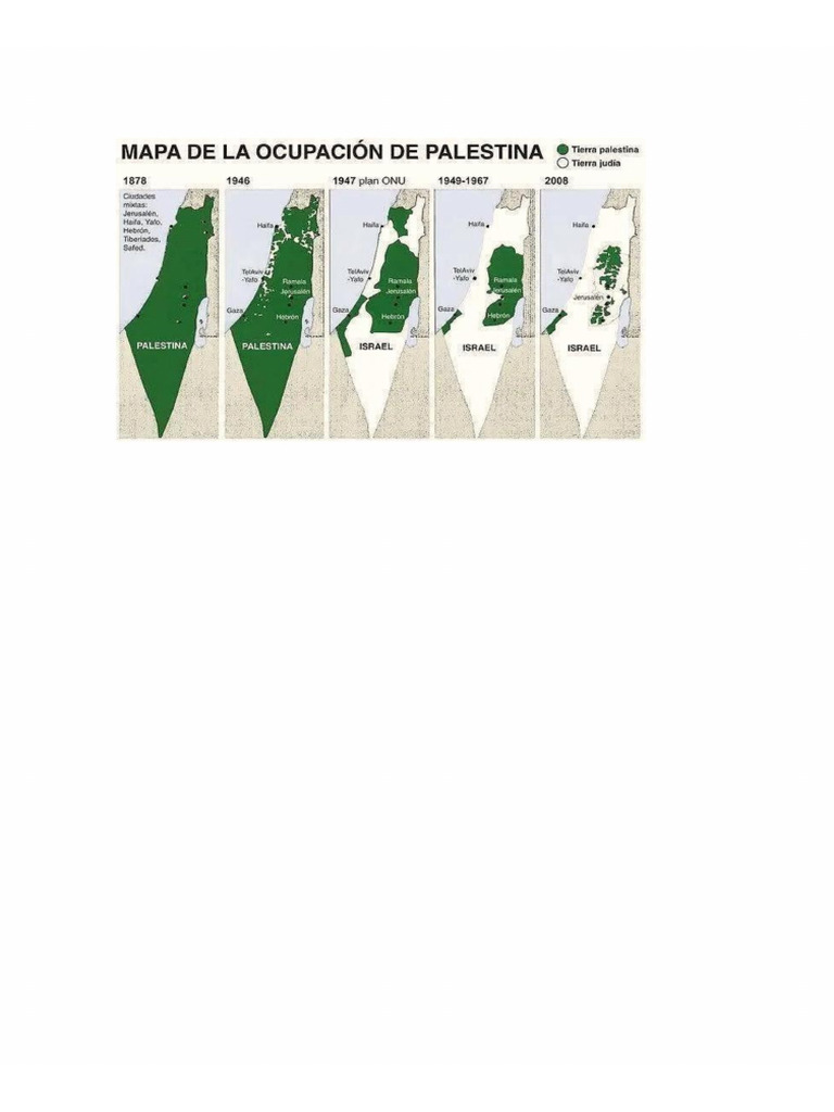 Palestina | PDF