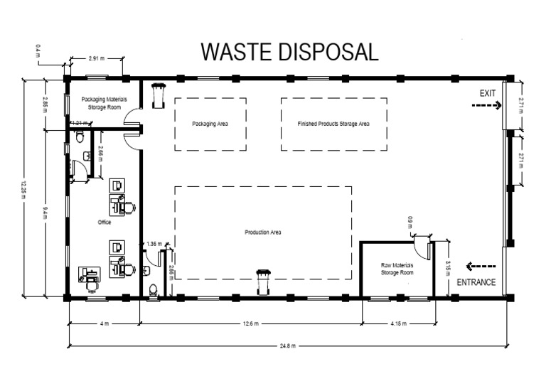 Waste Disposal Layout Updated | PDF | Waste | Pollution