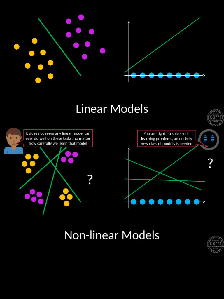 16 - The Key To The Most Powerful ML Models | PDF | Linear Map | Vector ...